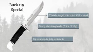 Buck 124 vs 119: Is the Frontiersman Worth It? [2025]
